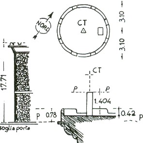 110063 - SCAPEZZANO - Istituto Geografico Militare